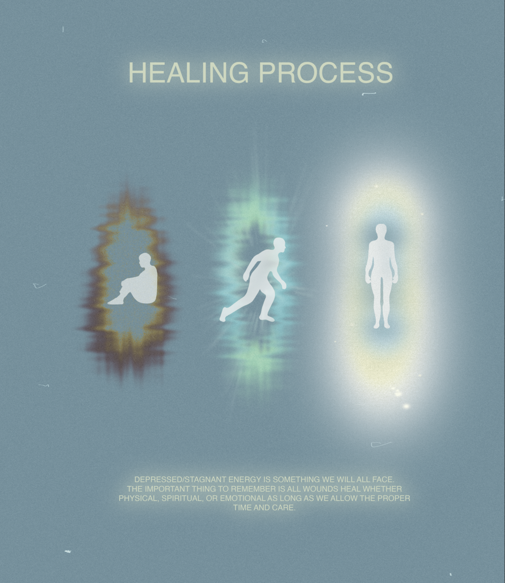Healing Process Print – ANewSpecimen
